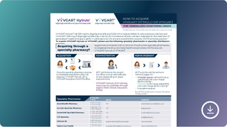 VYVGART® and VYVGART® Hytrulo Access and Co-pay Assistance | VYVGART® & VYVGART® Hytrulo