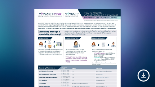 Resource library | VYVGART Hytrulo® & VYVGART®